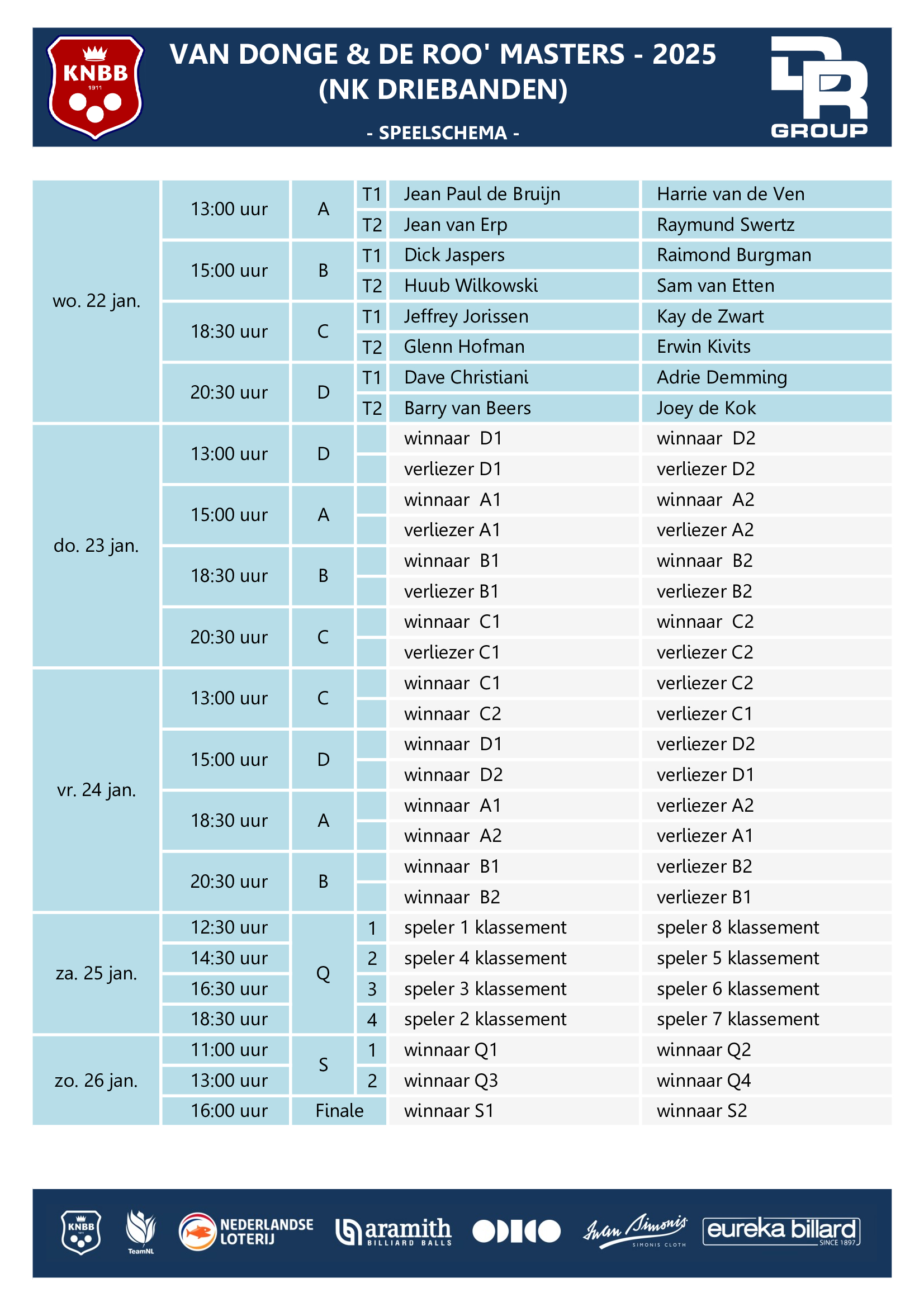 KNBB Van Donge& De Roo Masters - Biljart evenementen